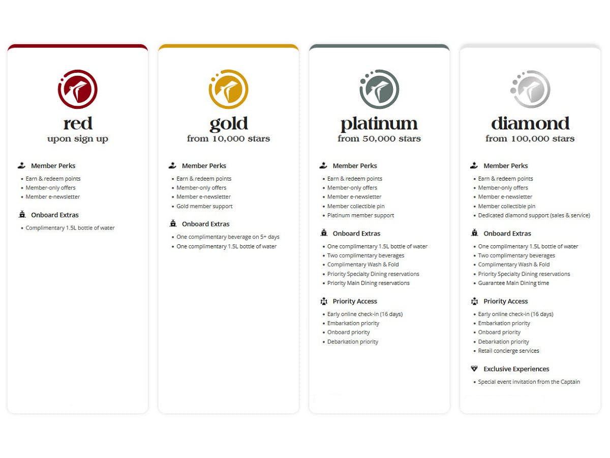 Carnival Cruise Line Will Overhaul Loyalty Program - Cruise Critic