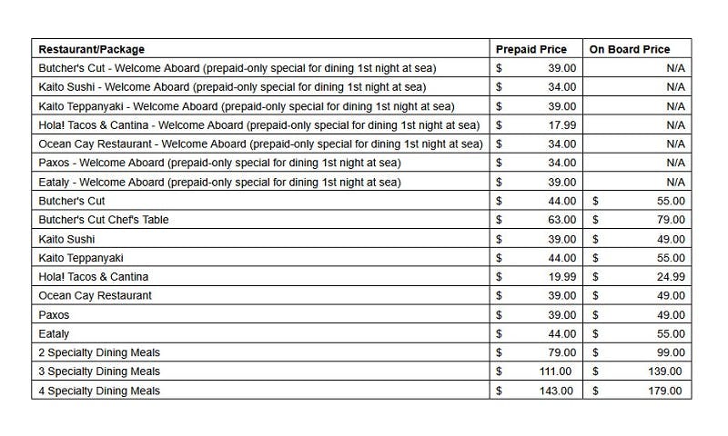 MSC Cruises Changes Specialty Dining Pricing - Cruise Critic