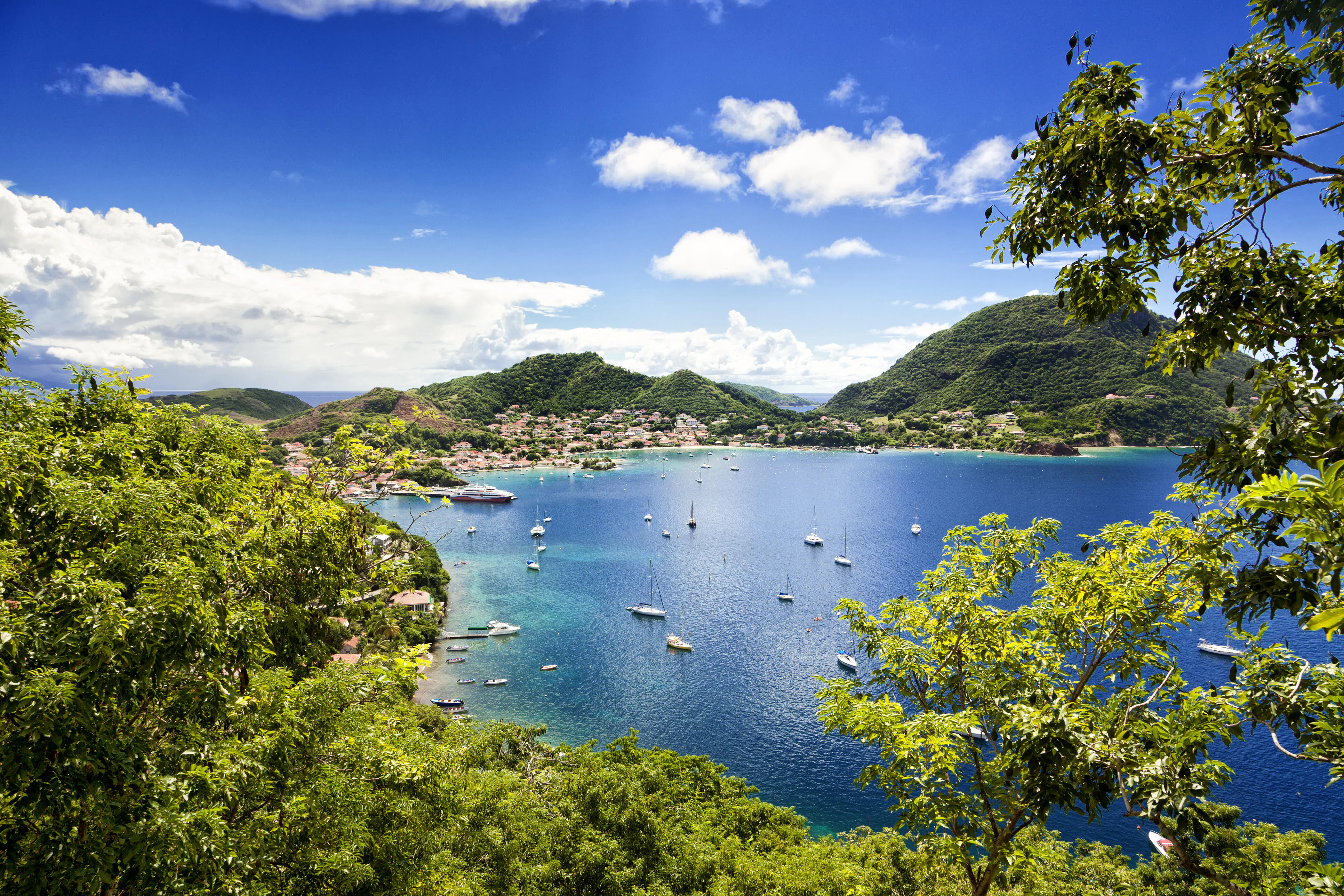 What Are the Windward Islands, and What Are the Leeward Islands?